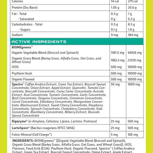 GREENS - SOUR APPLE - Alien Supps