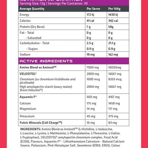 BCAA + EAA - RASPBERRY LEMONADE - Alien Supps